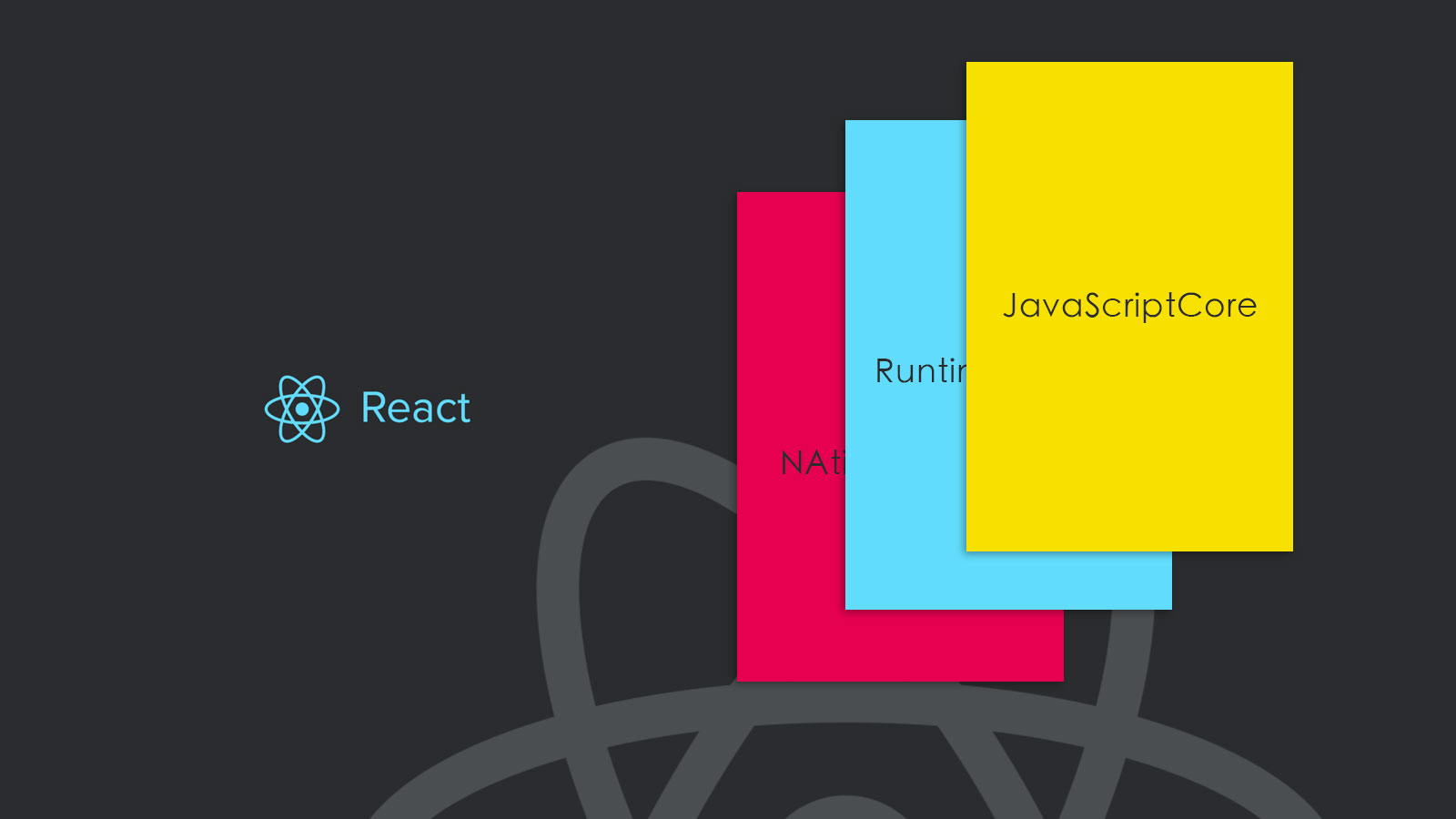 【译】带你进入React Native 内部通信