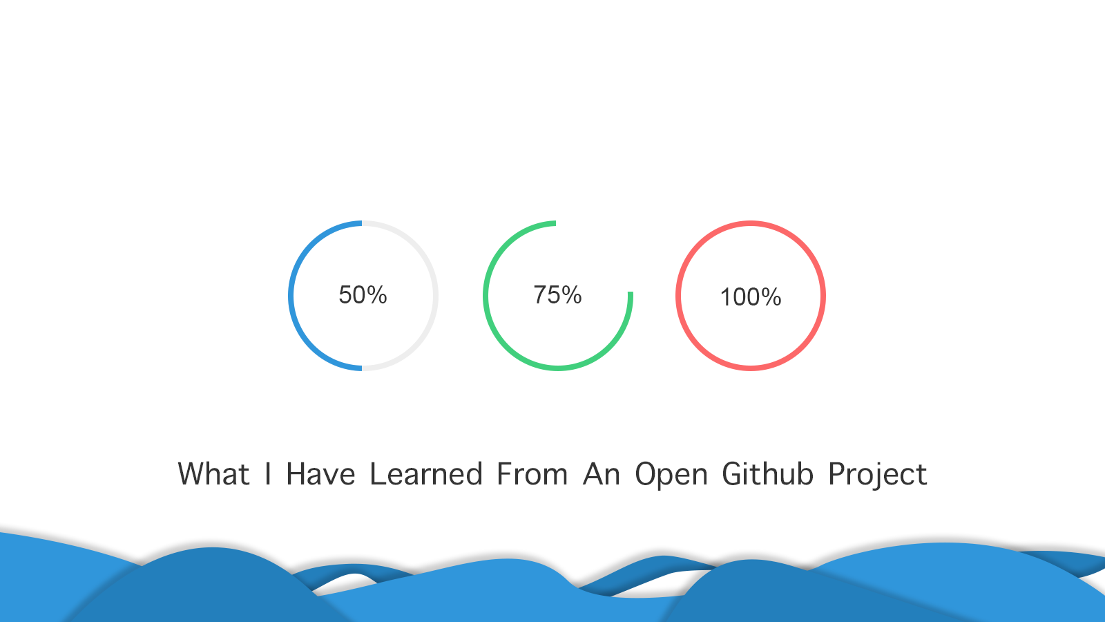 What learned from an open github project What learned from an open github project